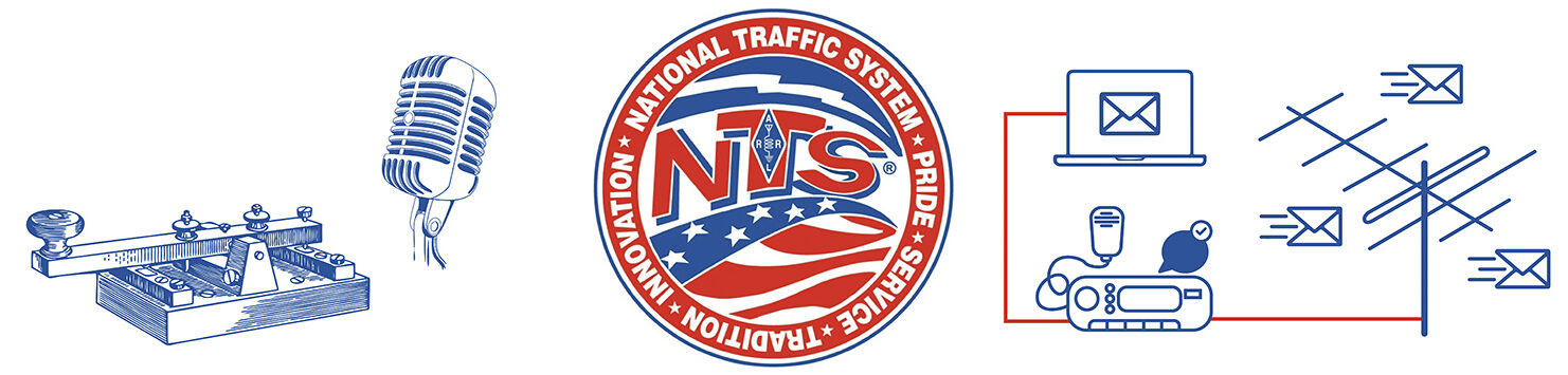 MDC NTS Nets – MDC SECTION WEB SITE